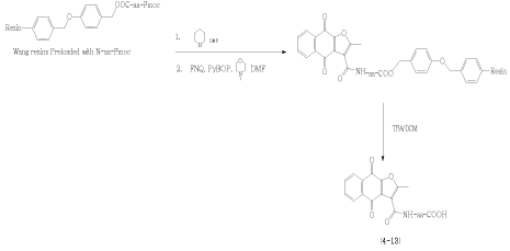 Synthesis and Antiplasmodial Activity of 2-Methyl-3-Carboxyl-Naphtho [2 ...