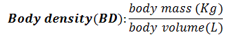 Validation of a White-light 3D Body Volume Scanner to Assess Body ...