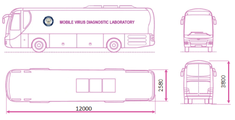 Bus Based Mobile Virus Diagnostic Laboratory for COVID-19 Sample ...